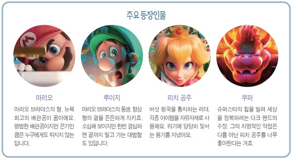 「NIE 논술」귀여움이 세상을 구한다